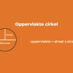Inhoud Piramide Berekenen - Stappen en Formules Uitleg
