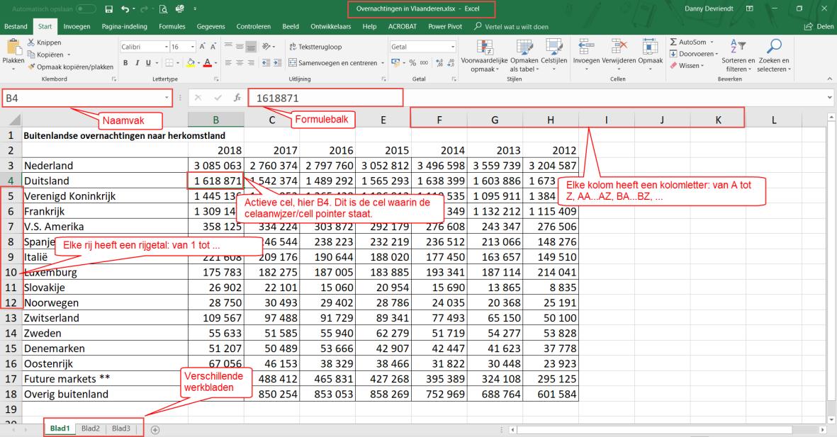 Hoe bereken je procenten met formules in Excel en andere contexten